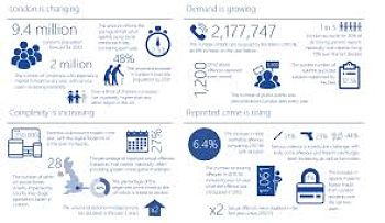 Force Management Statement workshop: 23rd October 2019 - EMPAC home page